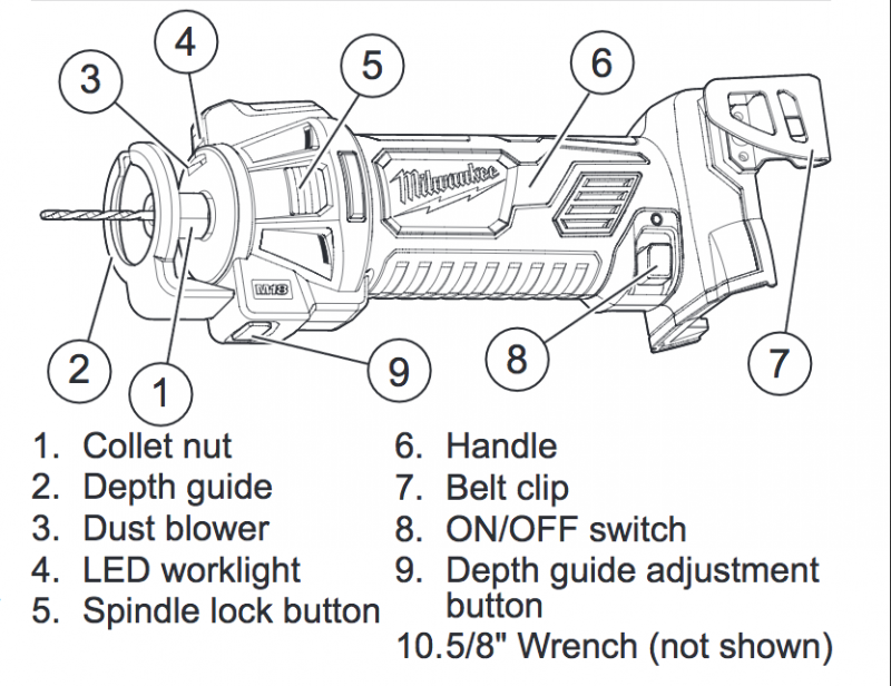 Milwaukee M18 Cut Out Tool - Cut And Run - Home Fixated