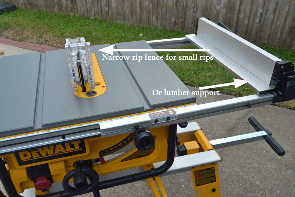 DeWalt 10 Compact Jobsite Table Saw DWE7480 Tool Review And DeWalt 10 Compact Jobsite Table Saw DWE7480 Tool Review And